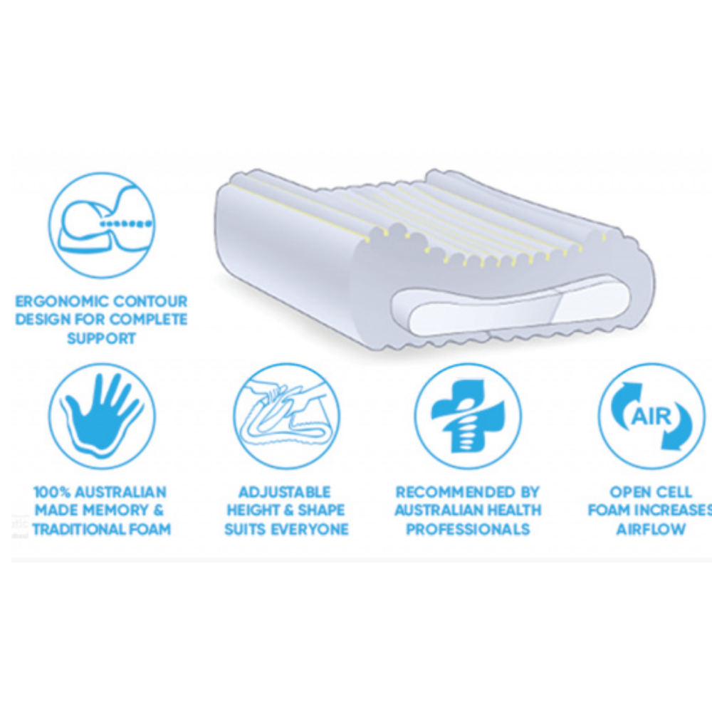 Complete Sleeprrr Original- Adjustable Memory Foam Pillow - Endeavour ...
